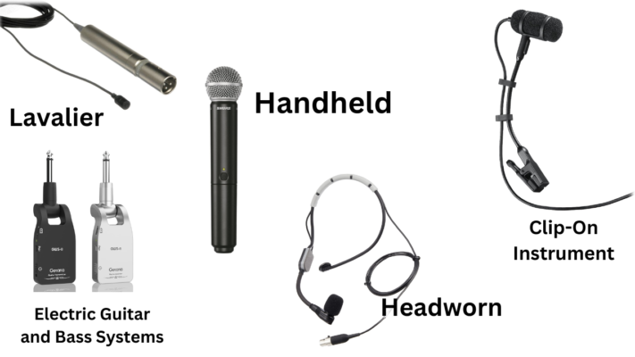 How Do Wireless Microphones Work? Technology Understanding