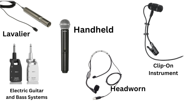 How Do Wireless Microphones Work? Technology Understanding
